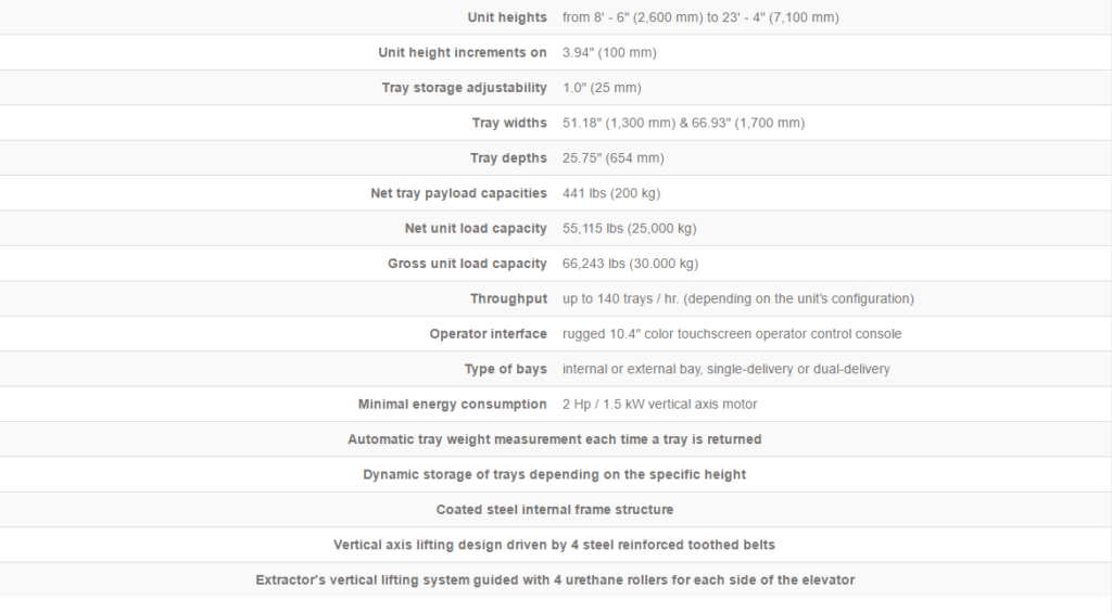 modual sintes 1 specs - Streamline-It modual sintes 1 specs - Streamline-It